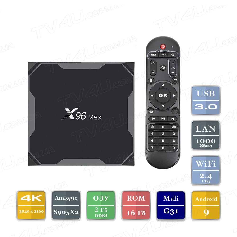 X96 Max 2/16 Гб Smart TV Box ТВ приставка • Интернет-магазин TV4U.com ...